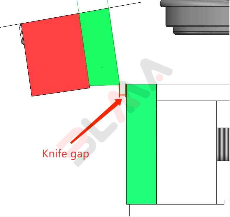 The function and adjustment method of the blade gap of the shearing ...