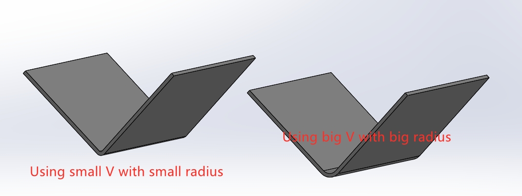 How to choose correct bending V size? - BLMA machinery